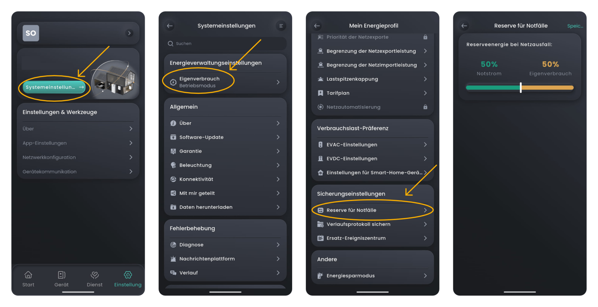 Notstrom bei Sigenergy nutzen (Anleitung)